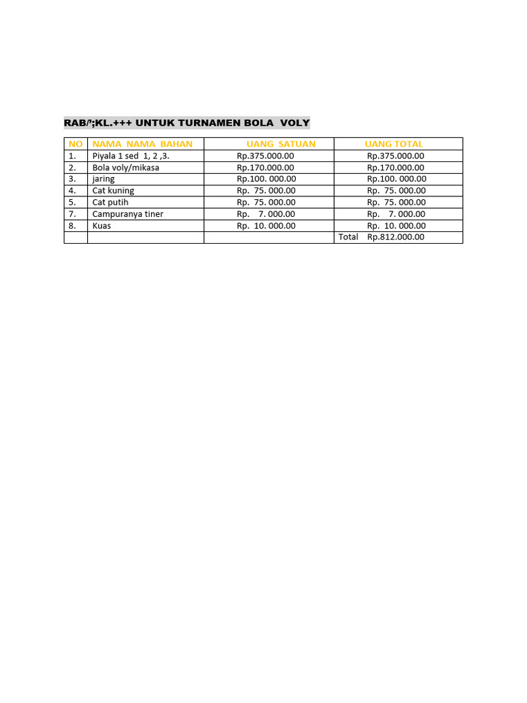 Erabe Untuk Turnamen Bola Voly | PDF