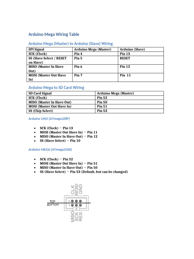 Arduino Mega Wiring | PDF