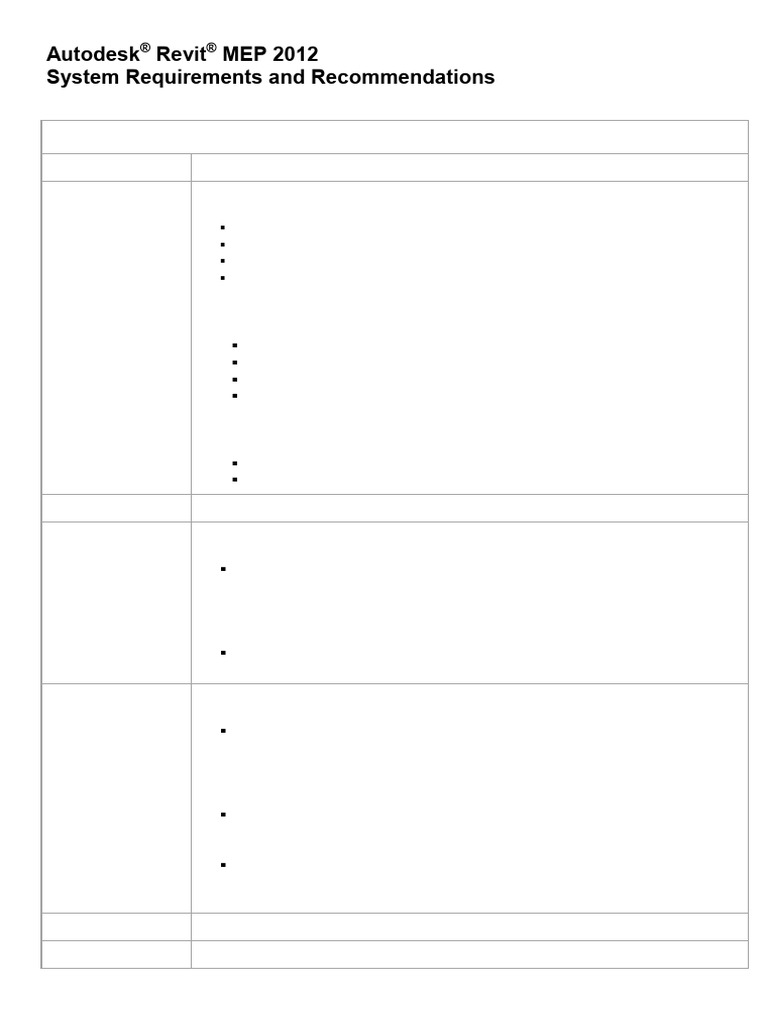 Autodesk Revit MEP 2012 System Requirements and Recommendations A4 ...
