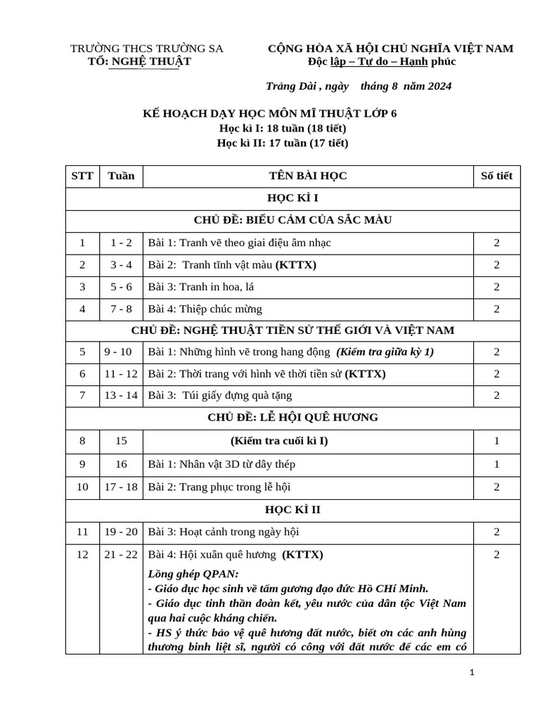 KHDH-MT - PPCT 6789 - 2024 | PDF
