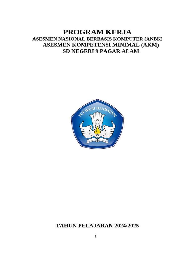 Program Kerja ANBK 2024/2025 SD 9 Pagar Alam | PDF