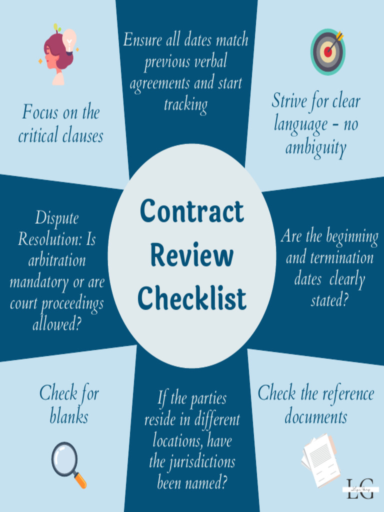 Contract Review Checklist | PDF