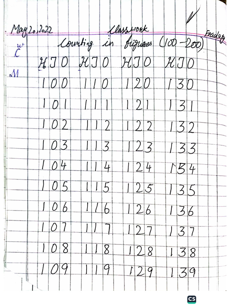 Maths Note Book | PDF