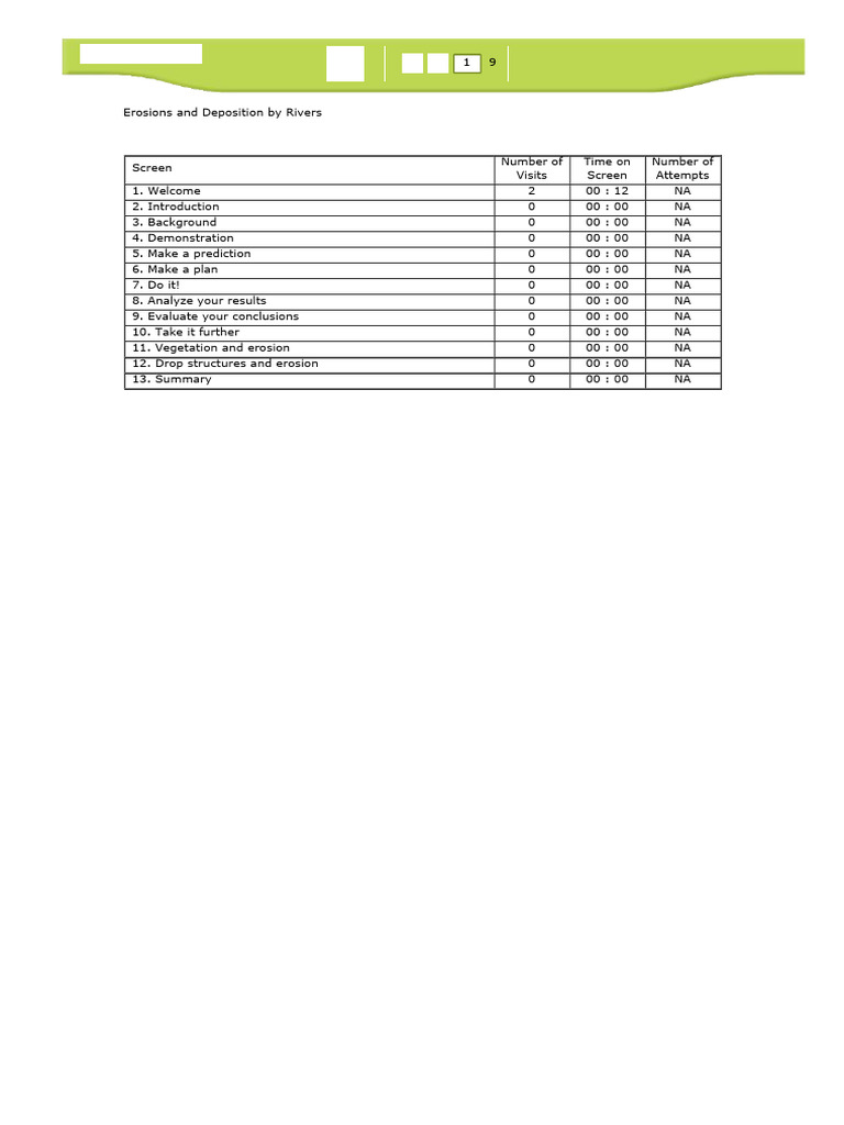 River Erosion and Deposition Lab | PDF | Erosion | Stream