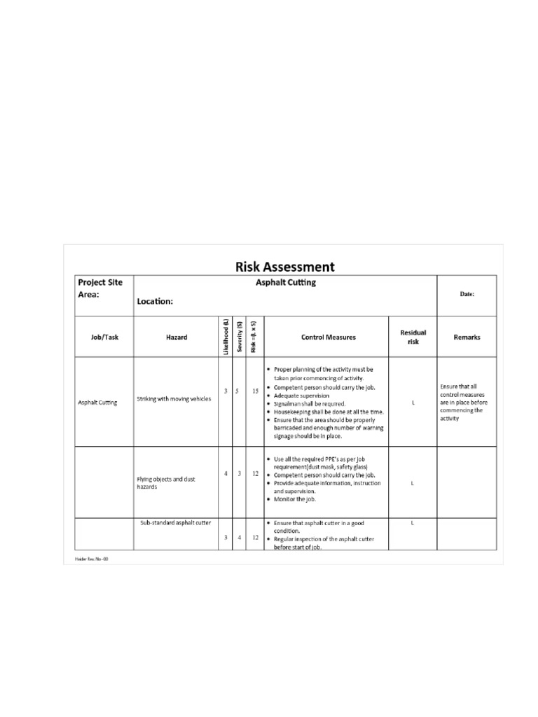 Risk Assessment Asphalt | PDF