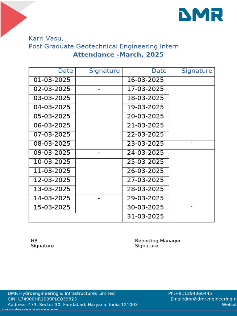 DMR-Attendence Karri Vasu March 2025 | PDF