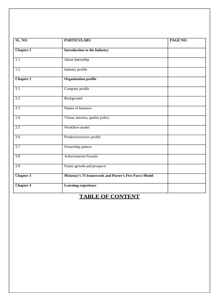 2K25_EMBEDDED SYSTEM INTERNSHIP REPORT | PDF | Information | Digital Marketing