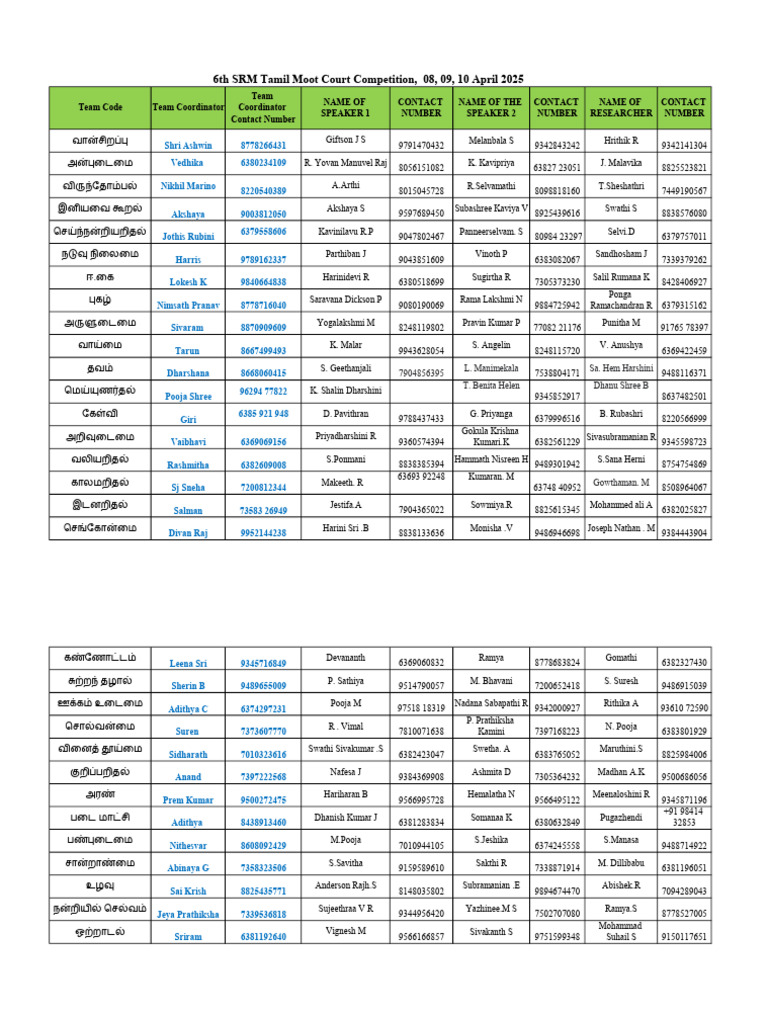 6th Tamil Moot Student Coordinators | PDF | Film Production Districts | Cinema Of India