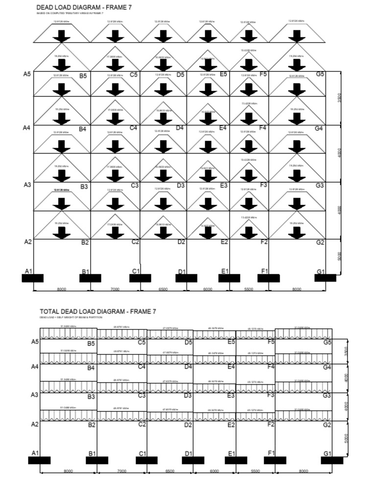 Frame 7 Dead Load | PDF