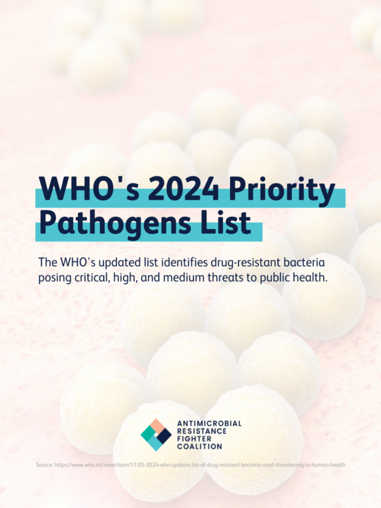 Who's Bacterial Priority Pathogens List | PDF