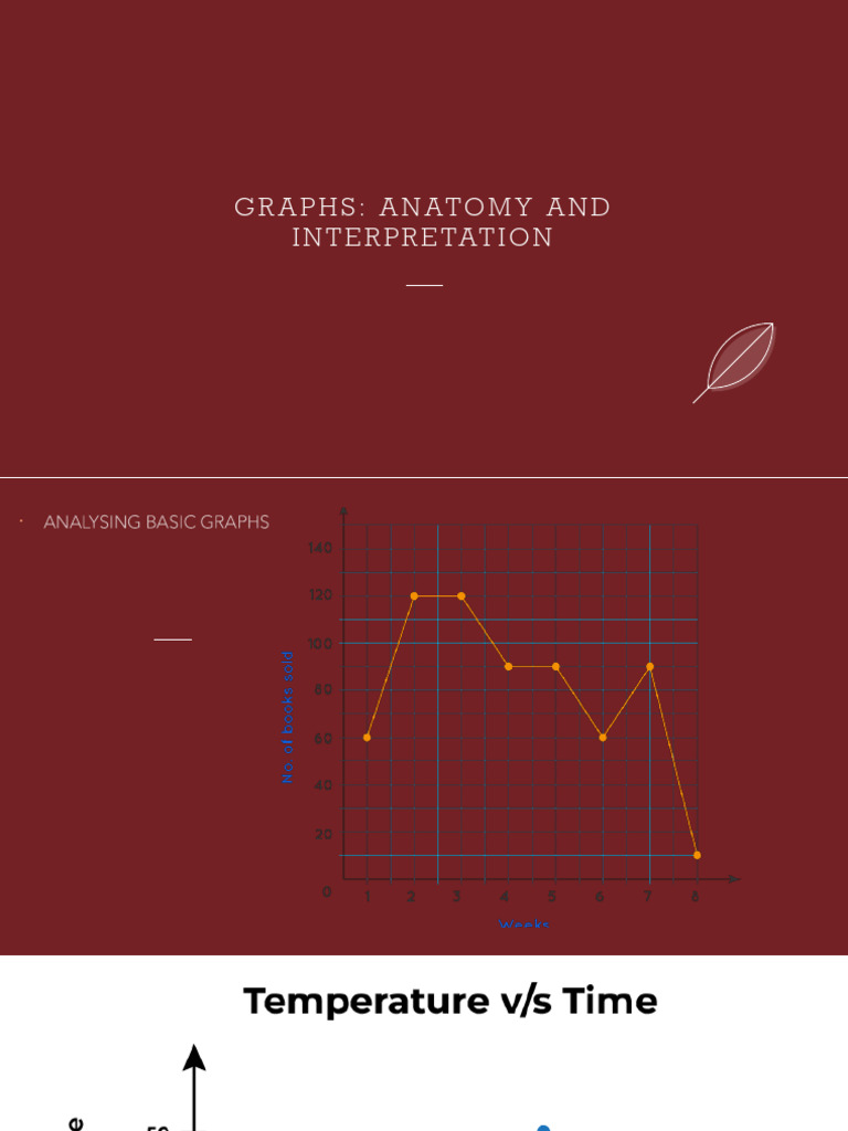 Graph Anatomy and Interpretation | PDF