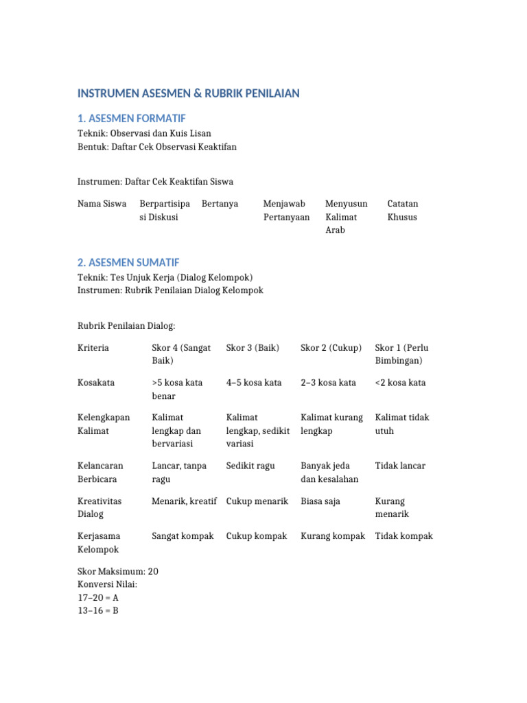 Instrumen Asesmen Rubrik Pengayaan | PDF