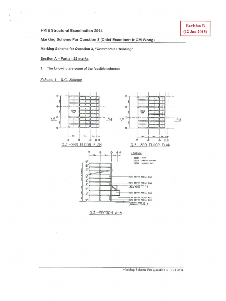 2014 Marking Scheme | PDF