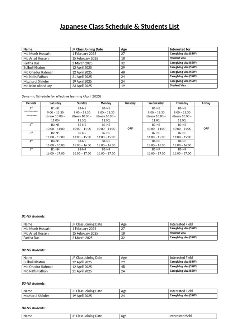 Japanese Class Schedule & Students List Updated | PDF