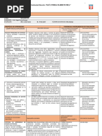 4 Pasos de Polya | PDF | Heurístico | Pensamiento