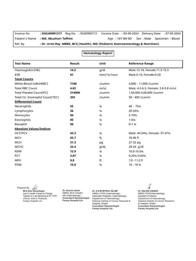 Pediatric Hematology Report for Md. Abuzharr | PDF