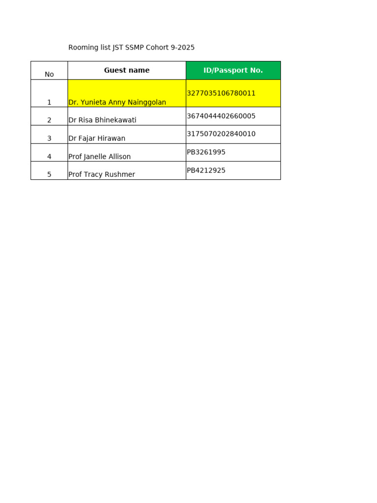 Rooming List and Airport Pick Up Request-JST SSMP 2025 | PDF