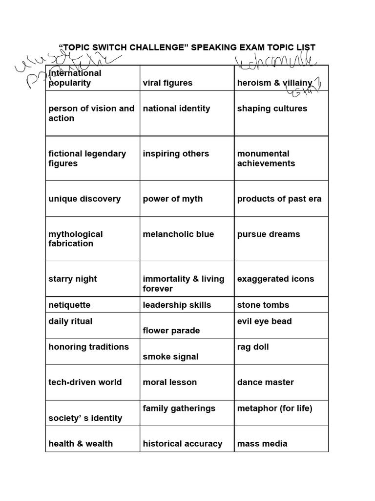 "Topic Switch Challenge" Speaking Exam Word List | PDF | Psychology ...