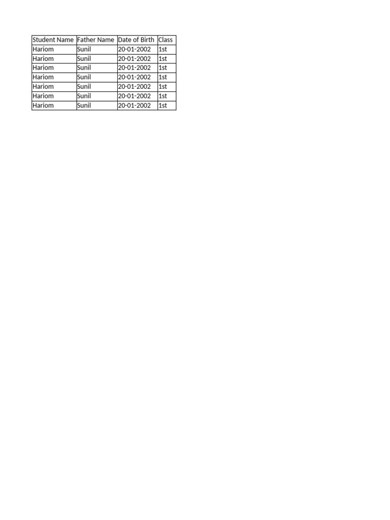 Student Data | PDF
