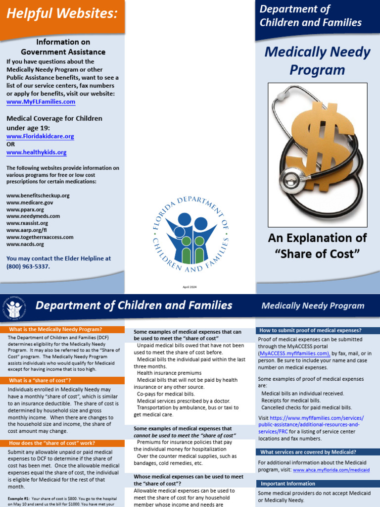 MN Brochure English 2024_0 | PDF | Medicaid | Insurance