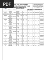 Cambridge Igcse English First Language 0500 Grade Threshold Table | PDF ...