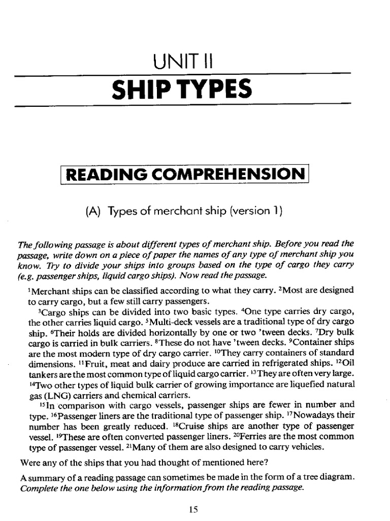 P2-Ship Types | PDF