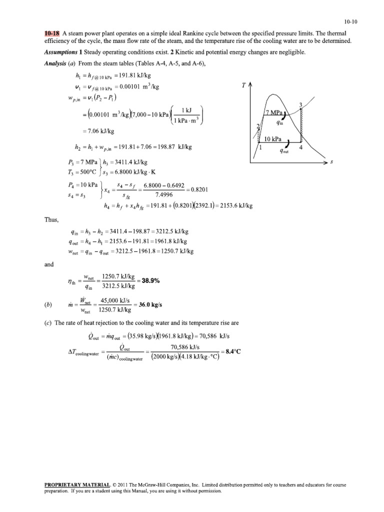 Repeated Math Solution (Mazhar SIr) | PDF