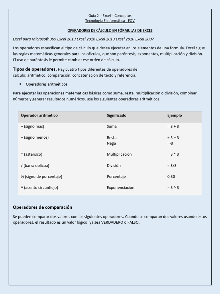 Operadores Aritmeticos De Fórmulas De Excel Pdf Microsoft Excel 0225