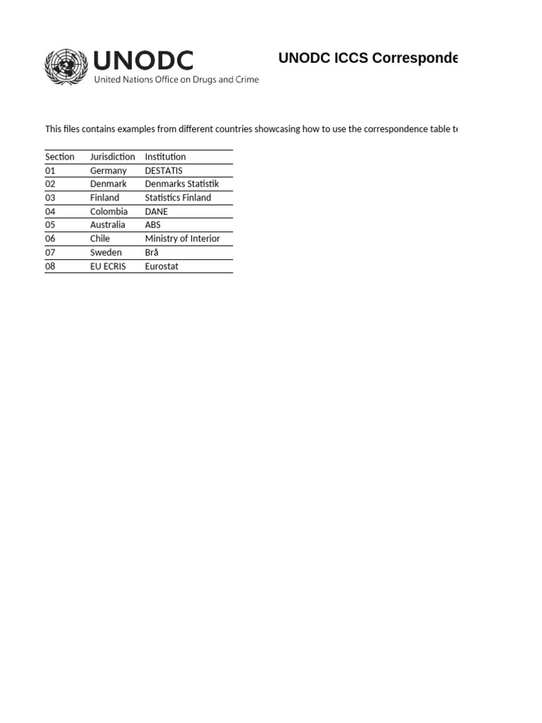 Correspondence Table Examples | PDF | Manslaughter | Murder