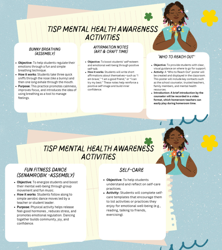 SLIDES FINAL Mental Health Awareness Month | PDF | Mental Health ...