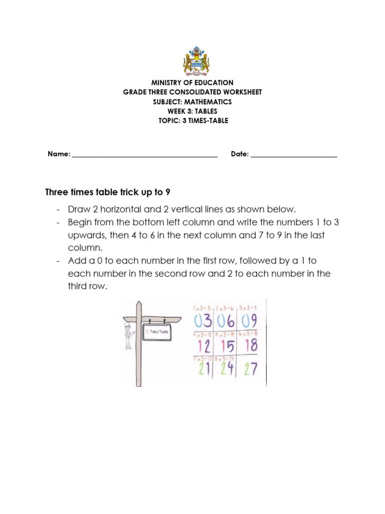 Grade 3 Mathematics Week 3 - 2022 - Consolidated Worksheet | PDF ...