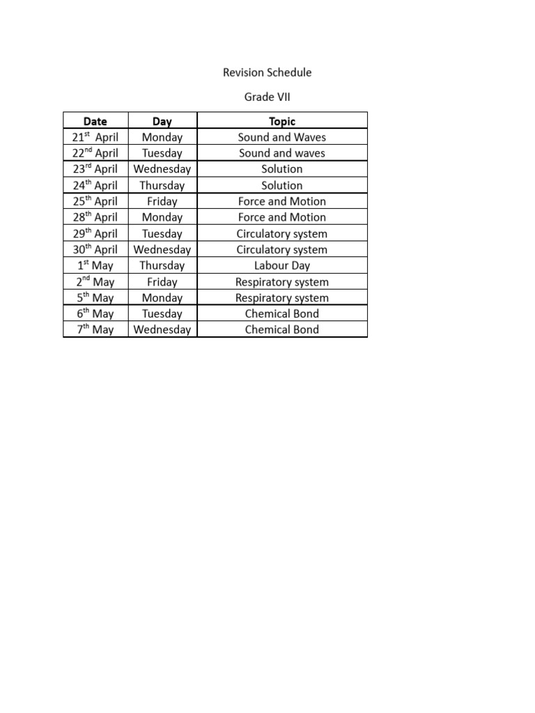 Revision Schedule Grade 7 | PDF