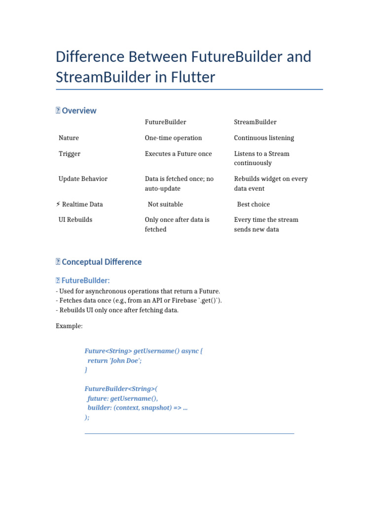FutureBuilder Vs StreamBuilder | PDF | Information Technology | Computer Architecture