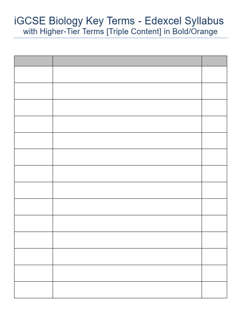 iGCSE Biology Key Terms Complete | PDF | Biology | Cell (Biology)