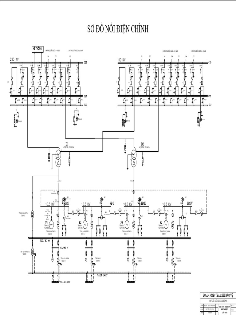 HÒA NGUYÊN LÍ - NCM (1) - Model | PDF