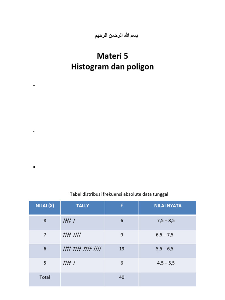 Materi 5-Histogram Poligon | PDF