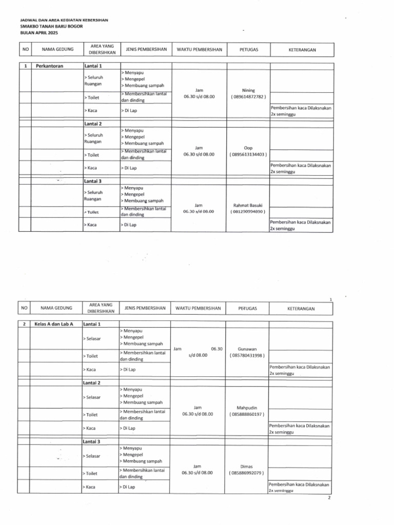 Jadwal CS Di SMAKBO Bulan APRIL 2025 | PDF