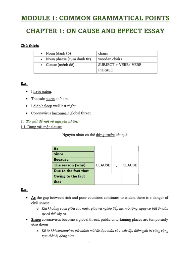 Writing Task 2 28-04 | PDF