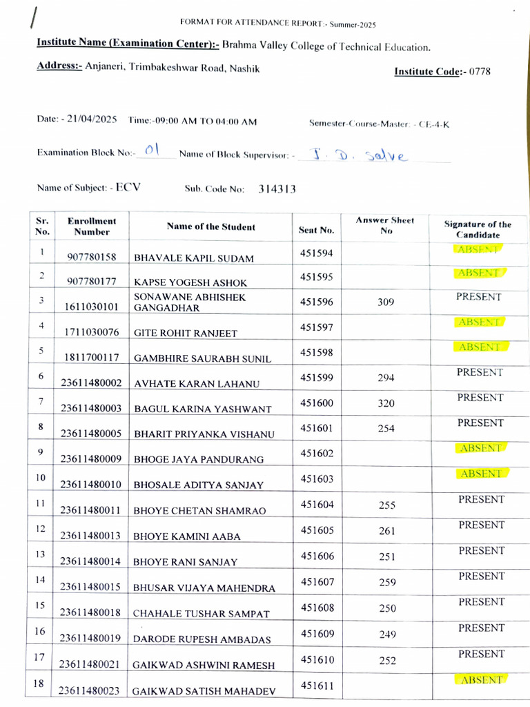 ECV external oral FAILED students | PDF