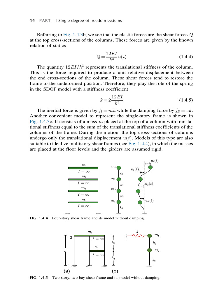 Shear Frame | PDF