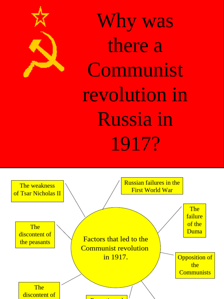 Russia+and+Communism (2) | PDF | Vladimir Lenin | Joseph Stalin