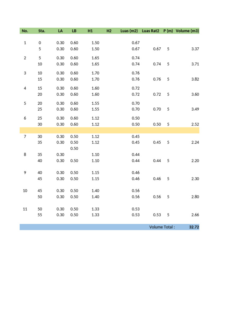 Harga PVC | PDF
