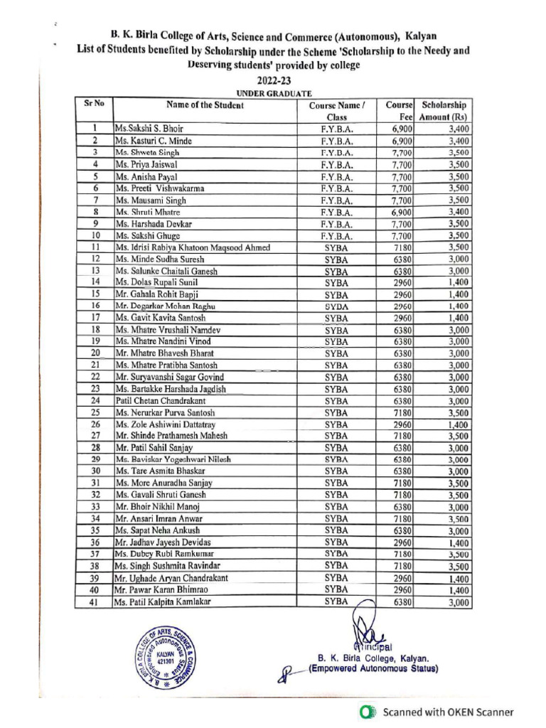 Scholarship For Needy | PDF