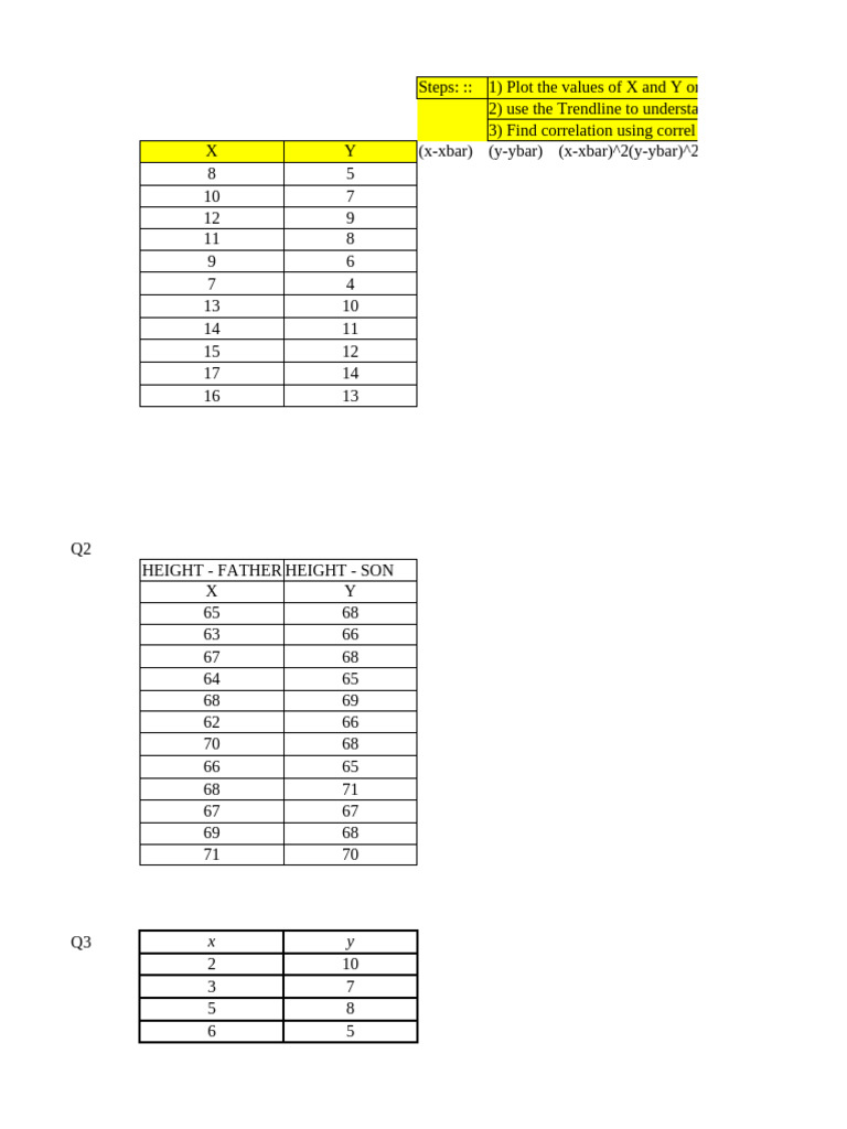 Correlation Regression TimeSeries | PDF | Linear Regression | Regression Analysis
