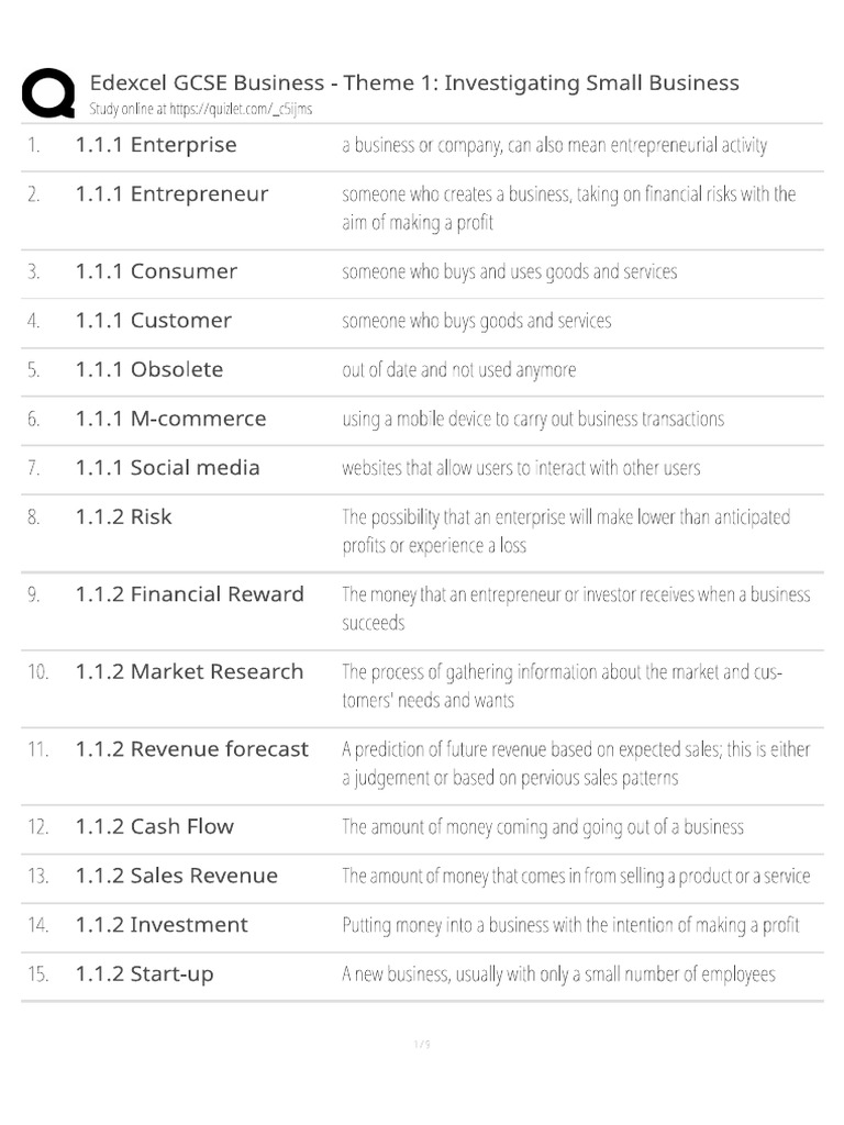 Business Revision Theme 1 | PDF