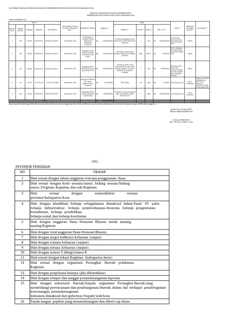 USULAN DOKA BIDANG KESEHATAN 2026 Update New | PDF