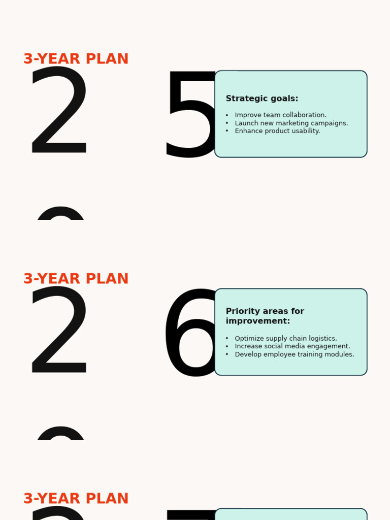 3-Year Strategic Improvement Plan | PDF