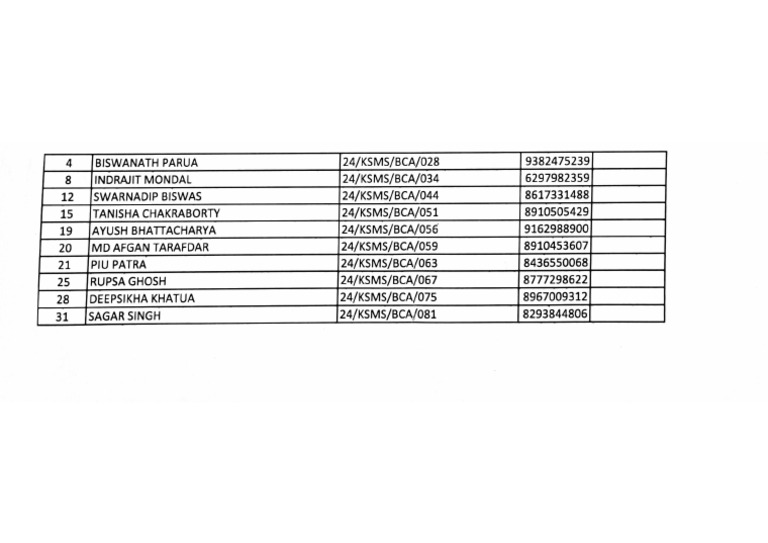 1st Yr Due List | PDF