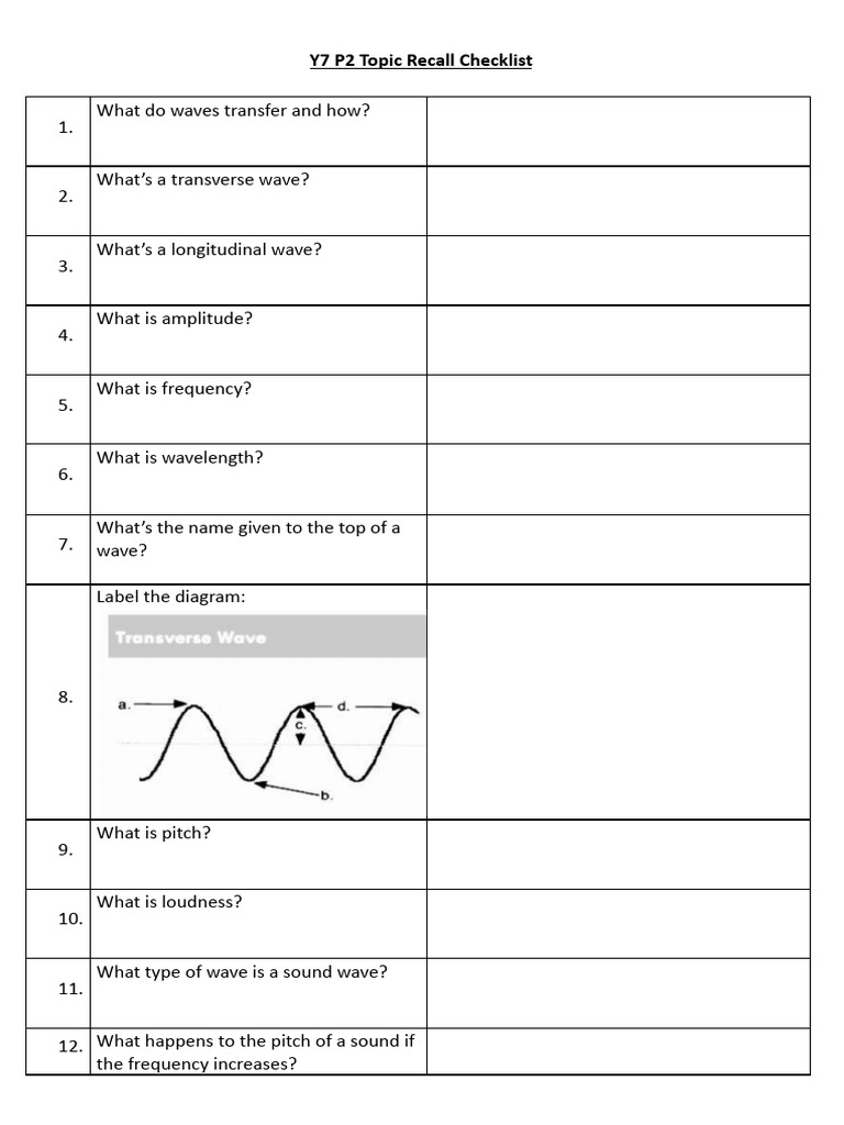 Y7 P2 Topic Recall Checklist | PDF