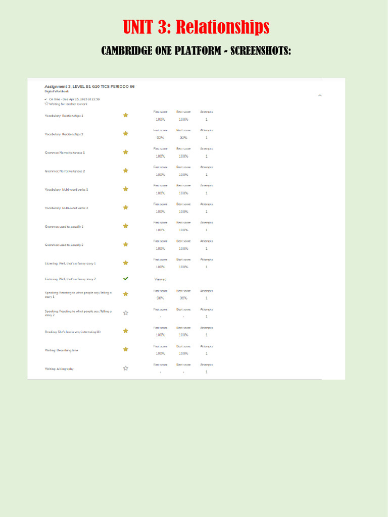 Unit 3 Co Evaluation P66 | PDF